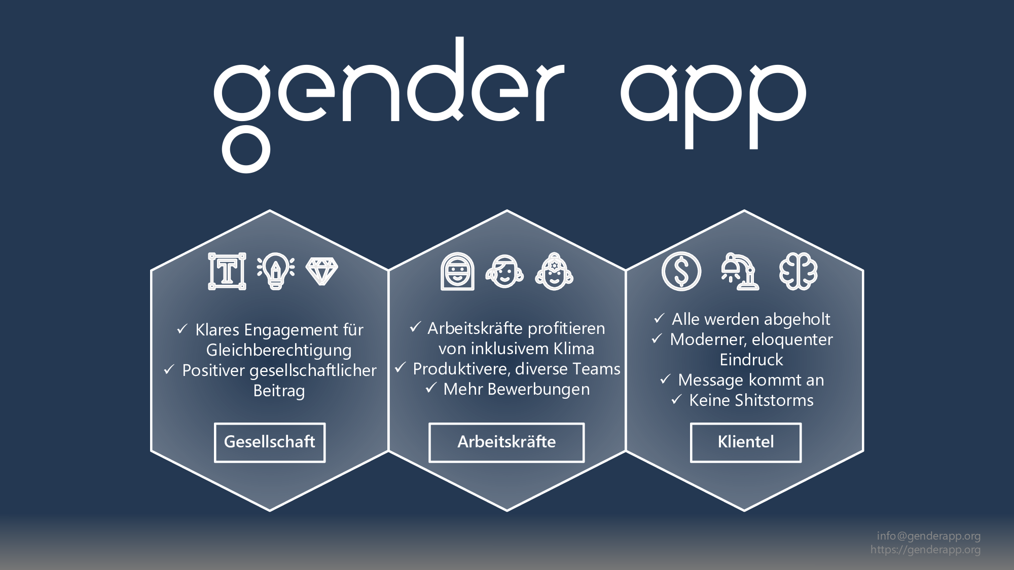 Kommerzielle Nutzung · gender app